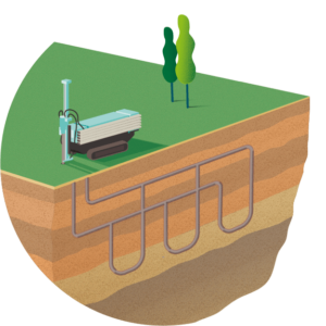 Geo-Project Putboringen | Geo Project Putboringen